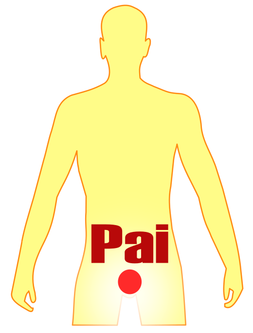 Root Chakra and the PAI Mantra – The Mystery of Numbers, Luck, Worlds ...